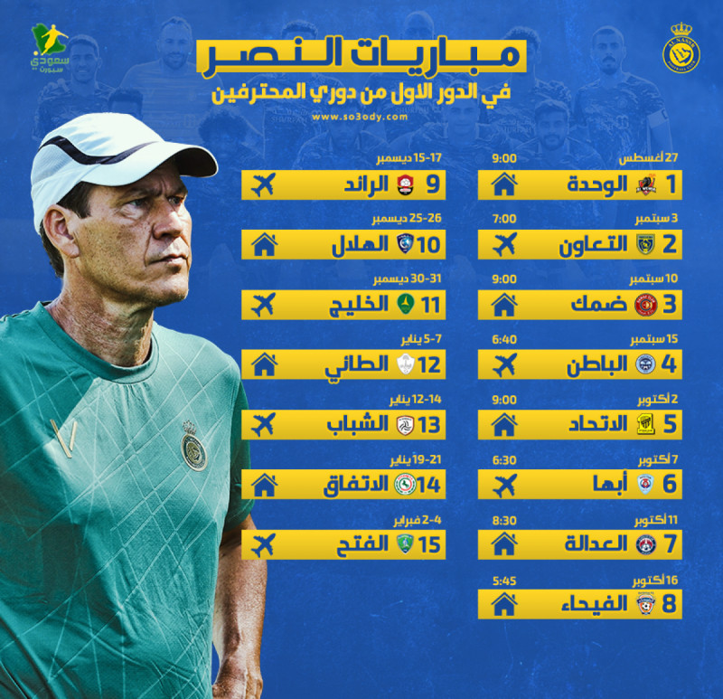 مباريات النصر في دوري 2023 مواجهات نارية وديربي مُنتظر
